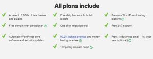 The Godaddy $1 Starter Hosting Plan for building websites – The ...